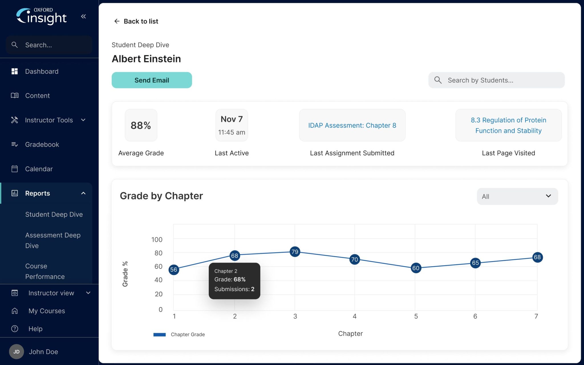 Oxford Insight Gets Modern Makeover with Summer 2024 Platform Update ...